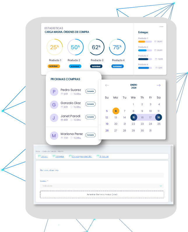 Tig Farma. Modelo de Gestión para Boticas – Libey